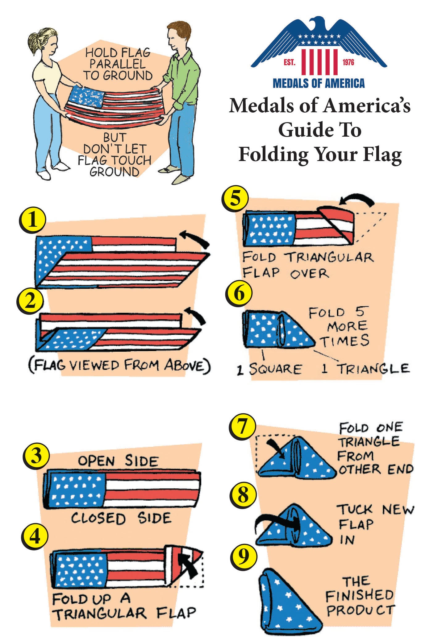 Guide For Military Funerals | Medals of America