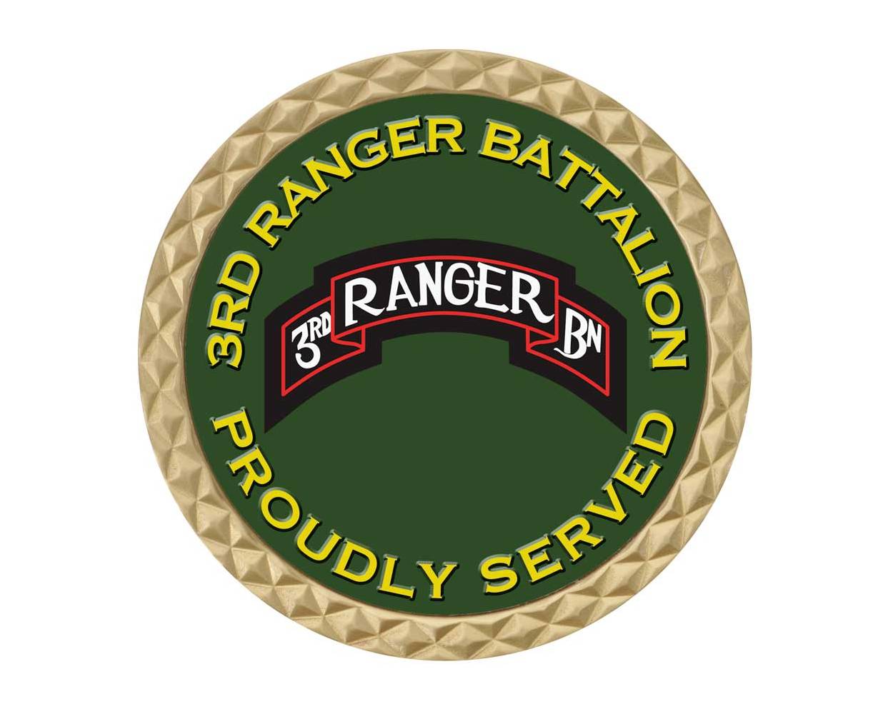 ranger bn scroll